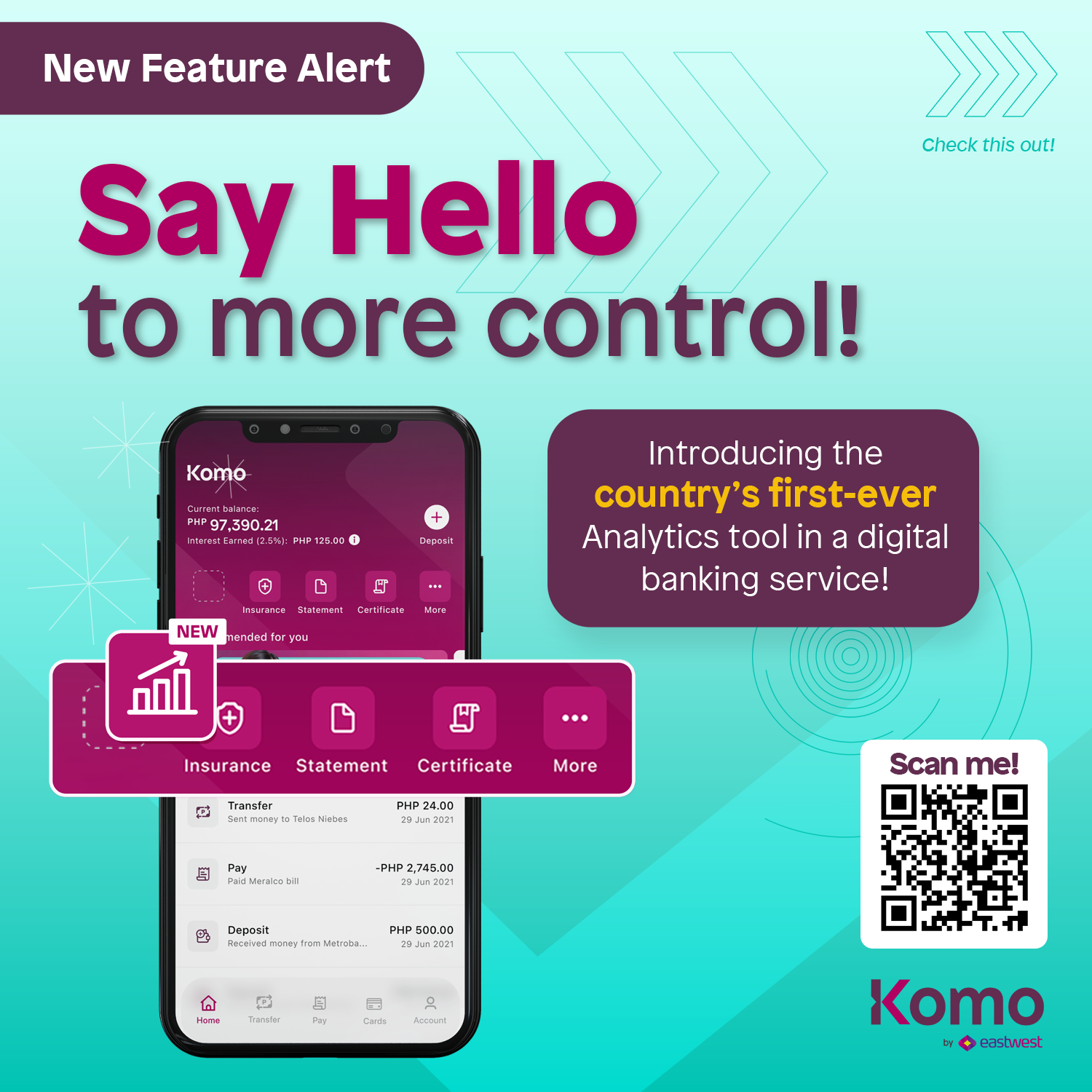 Reach Your Savings Goal with Komo’s Analytics Tool, The Country’s First ...
