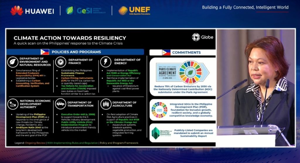 Globe ramps up Net Zero initiatives via green, low-carbon optical ...