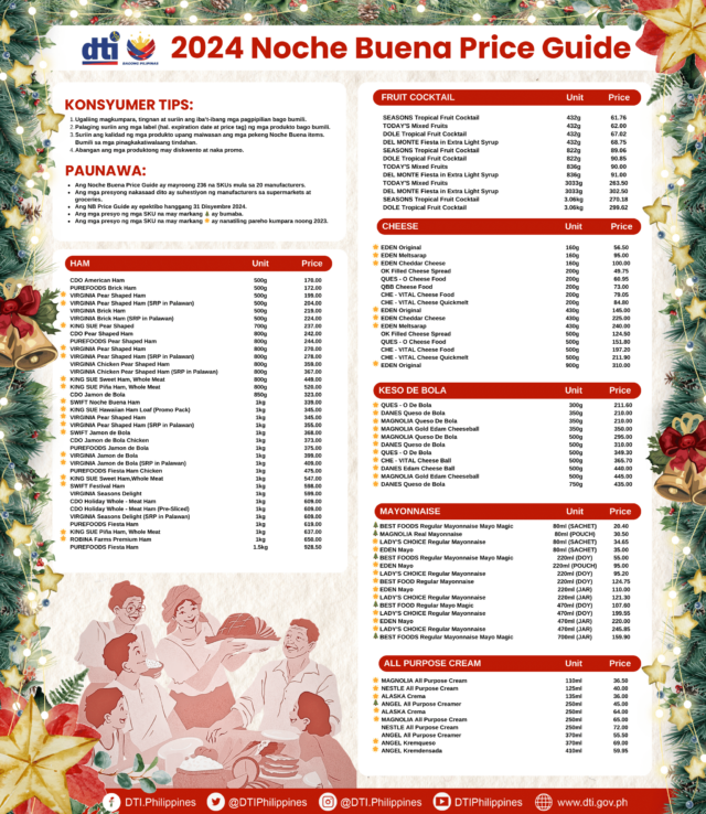 DTI releases 2024 Noche Buena Price Guide, empowers consumers to make informed holiday choices ...